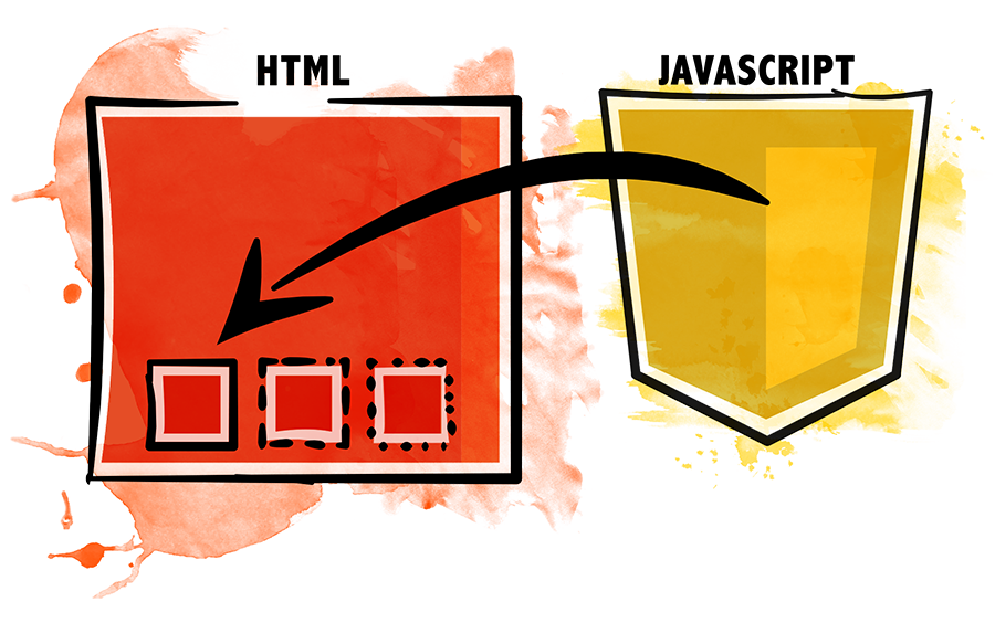 Just Enough Angular for Designers - One Hungry Mind